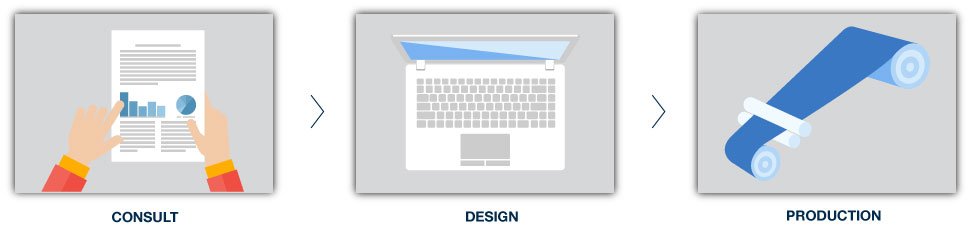 จำหน่ายฟิล์มหด ฟิล์มสังเคราะห์ POF PE Shrink Film Label | POF Pacific.com